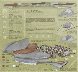 SRM Sead – School Of Environment Architecture and Design – Top ...