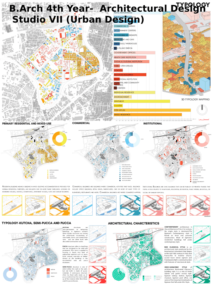 SRM Sead – School Of Environment Architecture and Design – Top ...